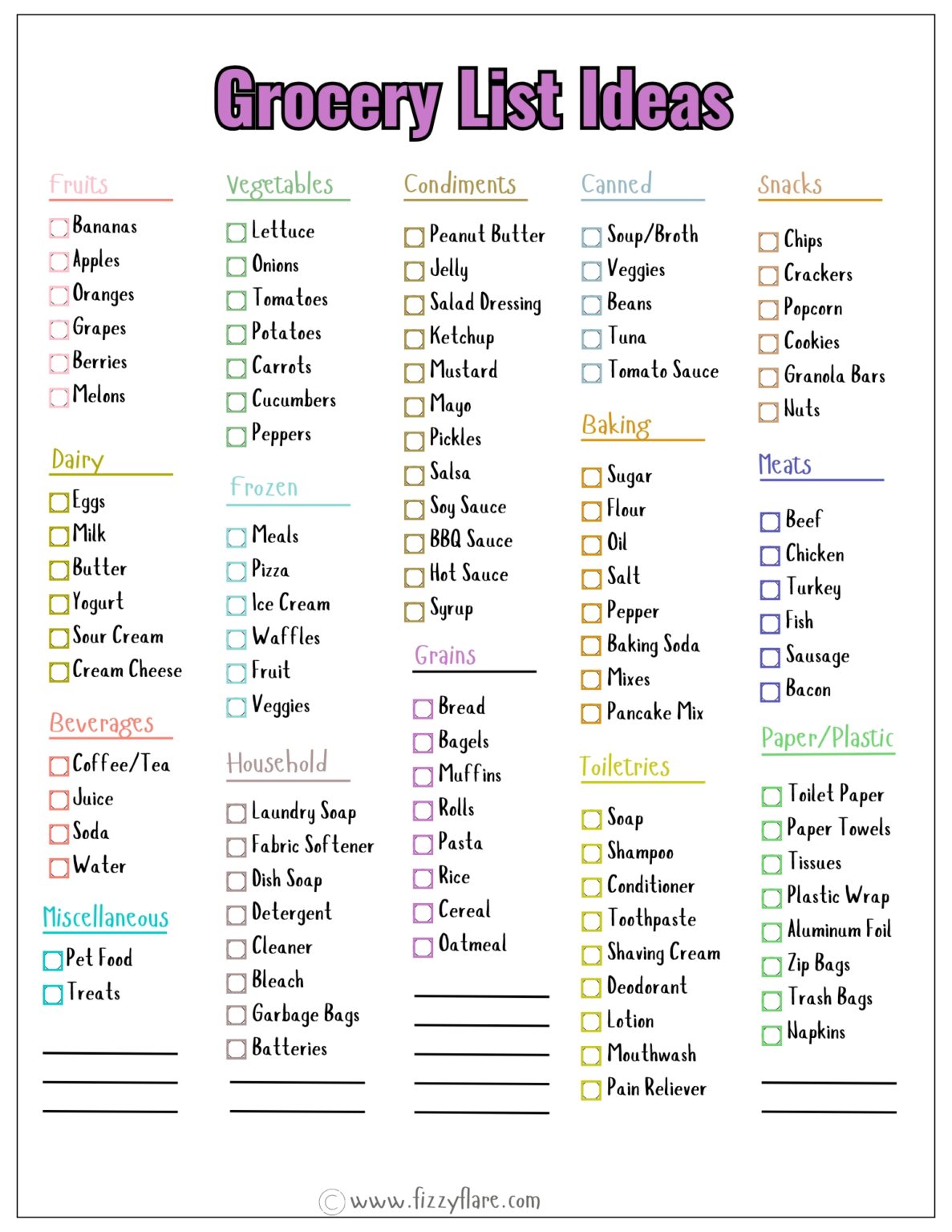 Ultimate Grocery List Ideas for 2026 – Fizzy Flare