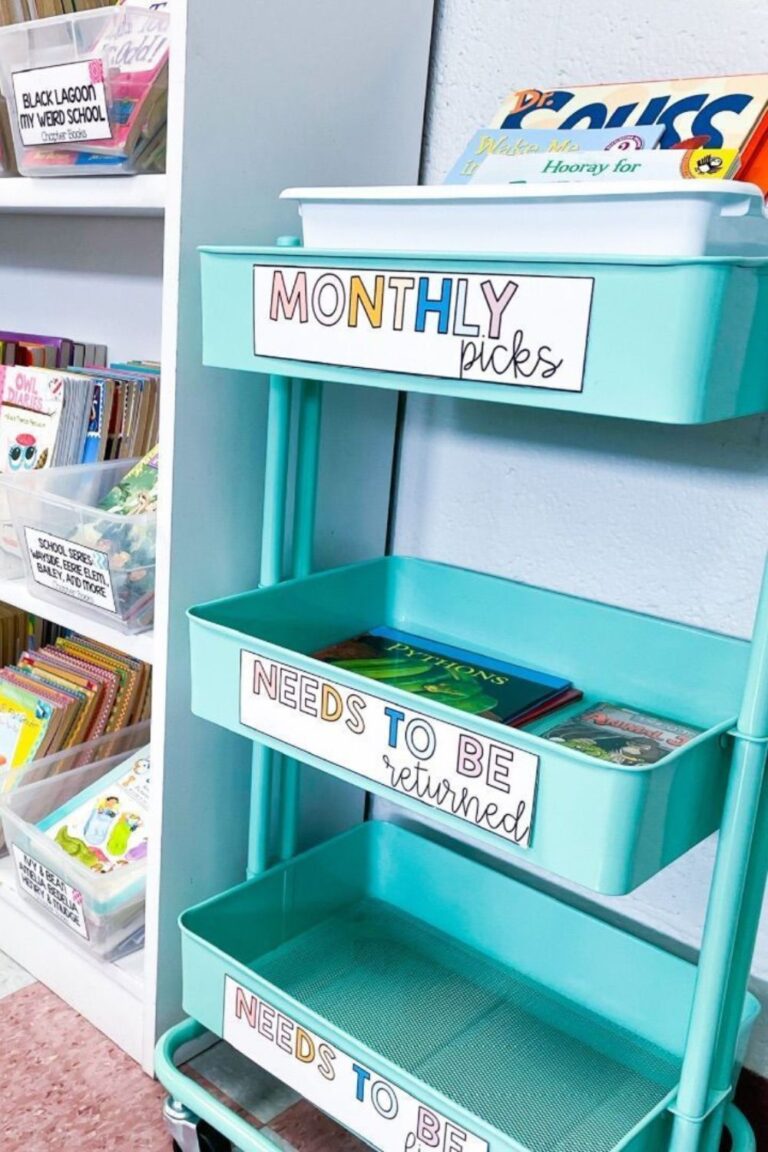 22 Teacher Organization Ideas for 2026 – Fizzy Flare