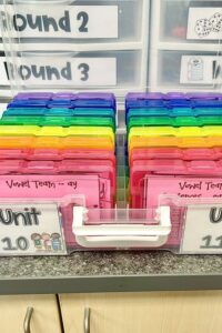 22 Teacher Organization Ideas for 2026 – Fizzy Flare