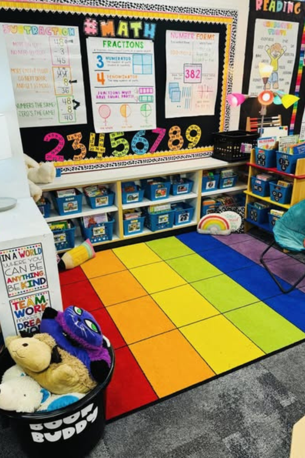 25 DIY Classroom Decorations Ideas for 2026 – Fizzy Flare