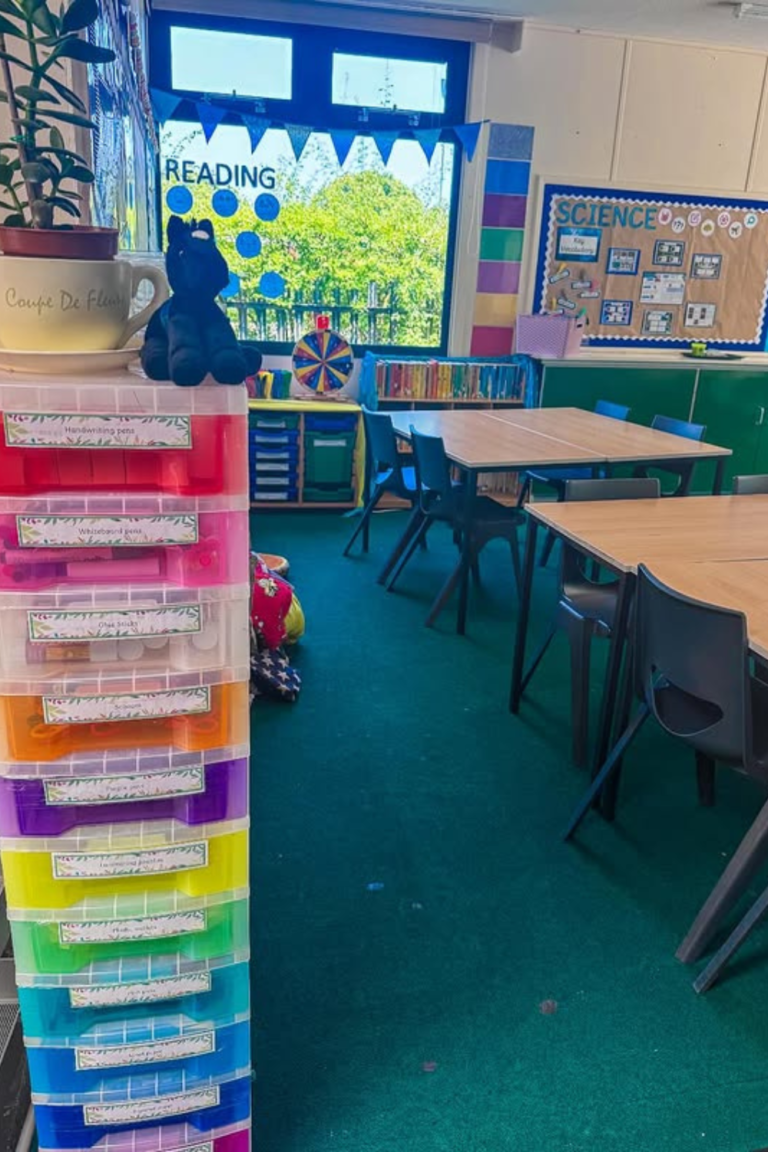 25 DIY Classroom Decorations Ideas for 2026 – Fizzy Flare